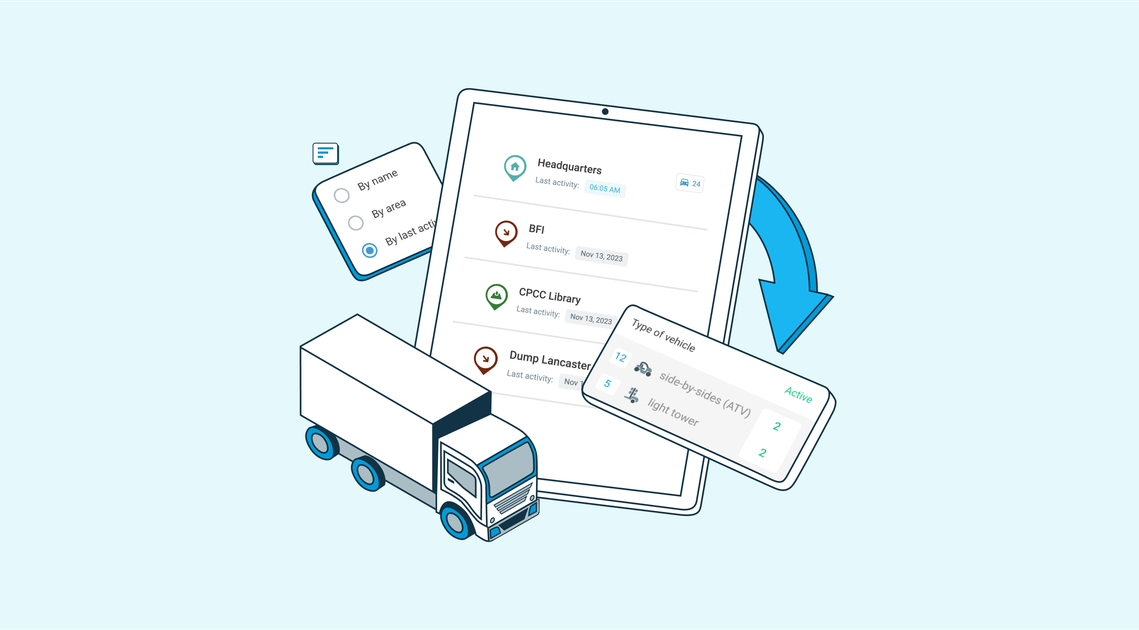 Introducing Last Activity View