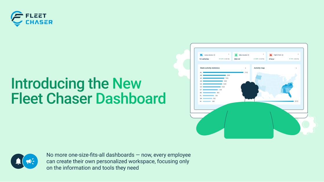 Fully Customizable Dashboard
